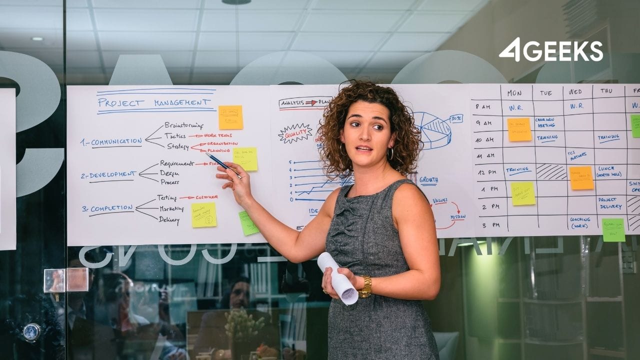 How To Organize Your Work Day